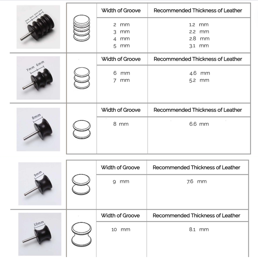 Vulcan Vegetable Tanned Leather Edge Burnisher with 7-Piece Polishing ...